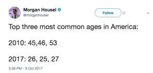 Top 3 Most Common Ages In America - The Basis Point