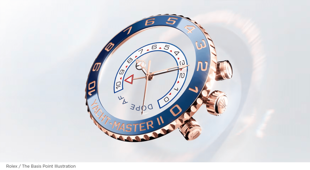 Hey Rolex, wanna be cool again? Here's my ChatGPT Rolex ad rewrite. You're welcome. - The Basis ...