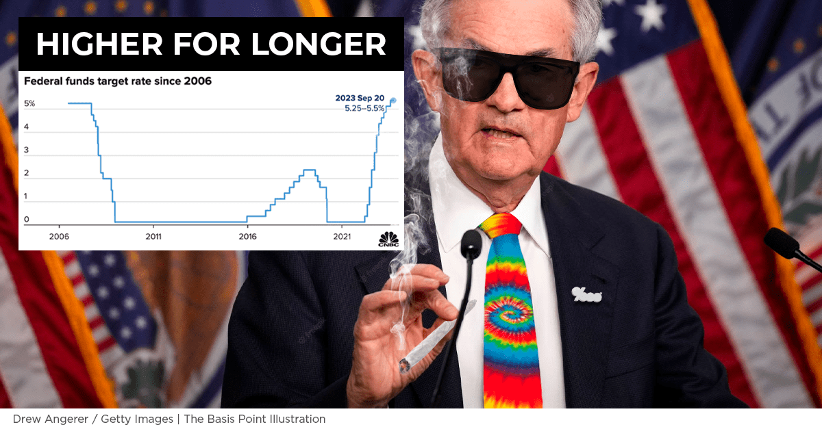 In Higher For Longer inflation war, how does Fed chief Jay Powell stay ...